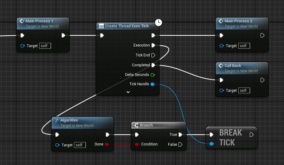 ThreadExecutionBlueprintNode v1.2 · UE Plugin Documentation ThreadExecutionBlueprintNode v1.2 · UE Plugin Documentation